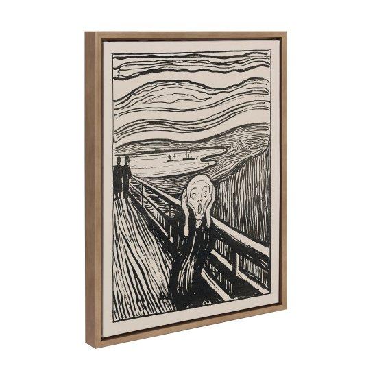 Edvard Munch Çığlık Tablosu