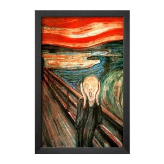 Edvard Munch Çığlık Tablosu